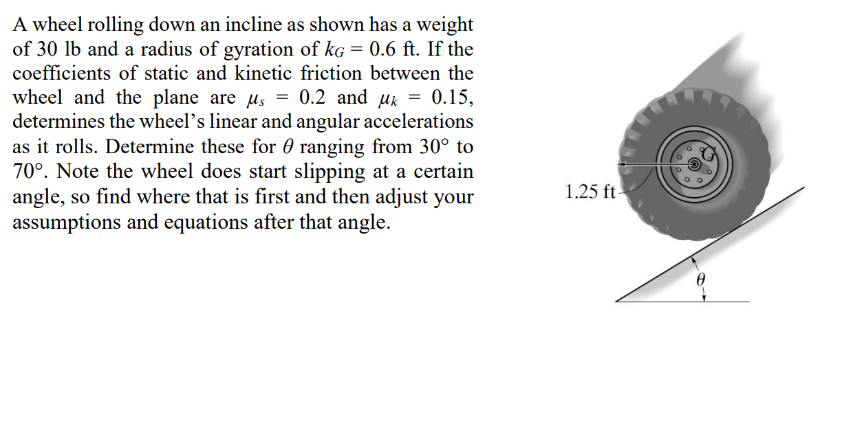 Solved A wheel rolling down an incline as shown has a weight | Chegg.com