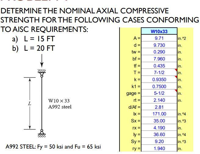 Solved in. tw = in. in. in. in. DETERMINE THE NOMINAL AXIAL | Chegg.com