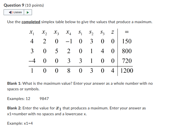 Solved Use the completed simplex table below to give the | Chegg.com