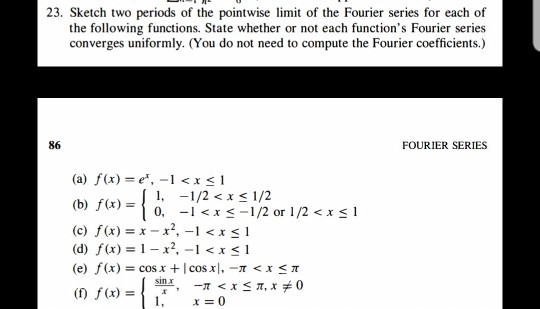 Solved Sketch two periods of the pointwise limit of the | Chegg.com