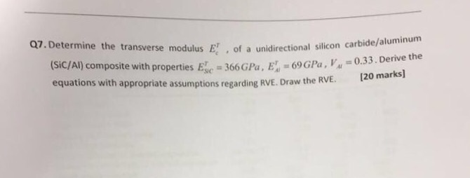 Solved Determine the transverse modulus E_c^T, of a | Chegg.com