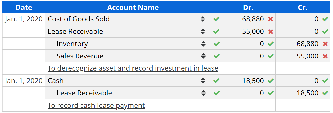Solved Recording Sales-Type Lease Journal Entries— No | Chegg.com