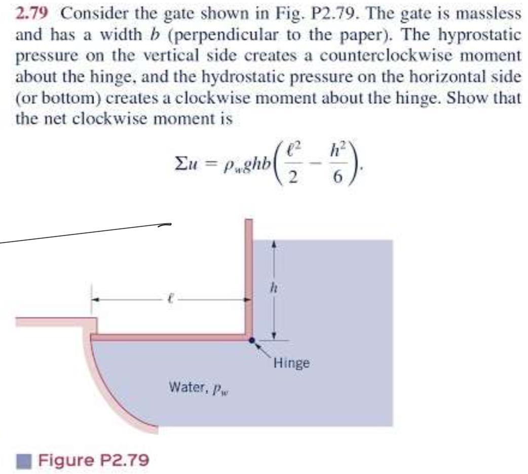 Solved 2.79 Consider the gate shown in Fig. P2.79. The gate | Chegg.com