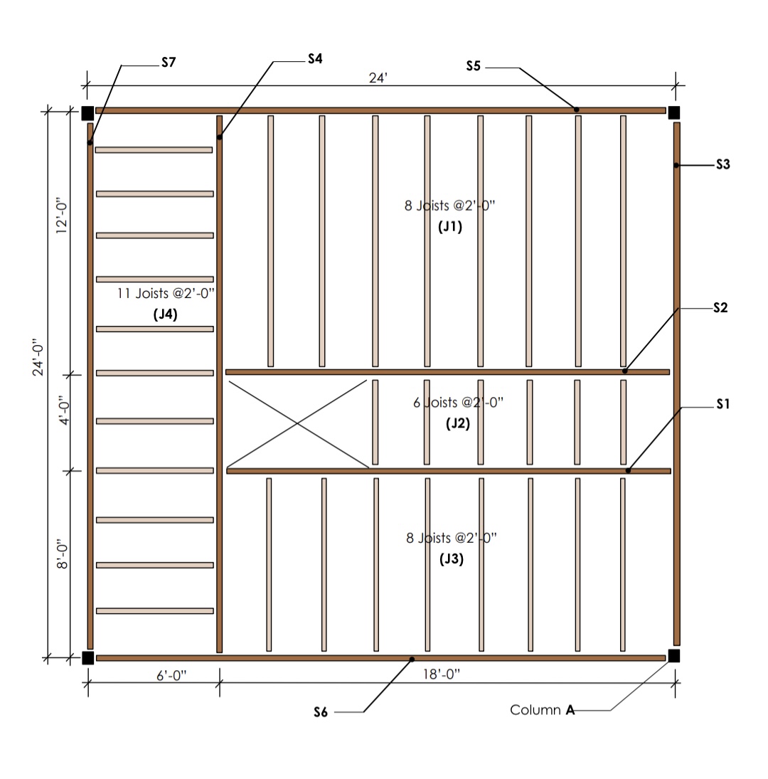 Solved The wood framing plan shown should be designed to | Chegg.com