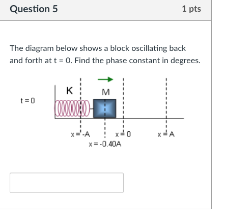 Solved Question 51 ﻿ptsThe diagram below shows a block | Chegg.com