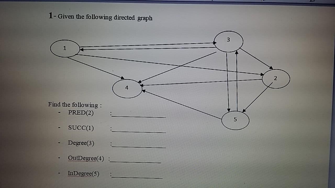Solved 1-Given the following directed graph 3 Find the | Chegg.com