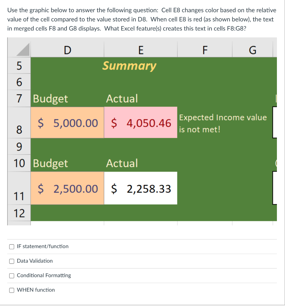 Solved Use the graphic below to answer the following | Chegg.com