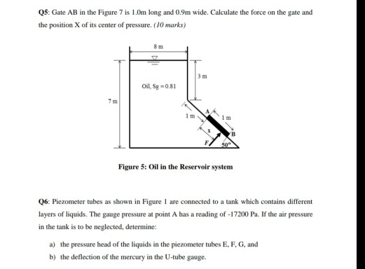Solved 05: Gate AB in the Figure 7 is 1.0m long and 0.9m | Chegg.com