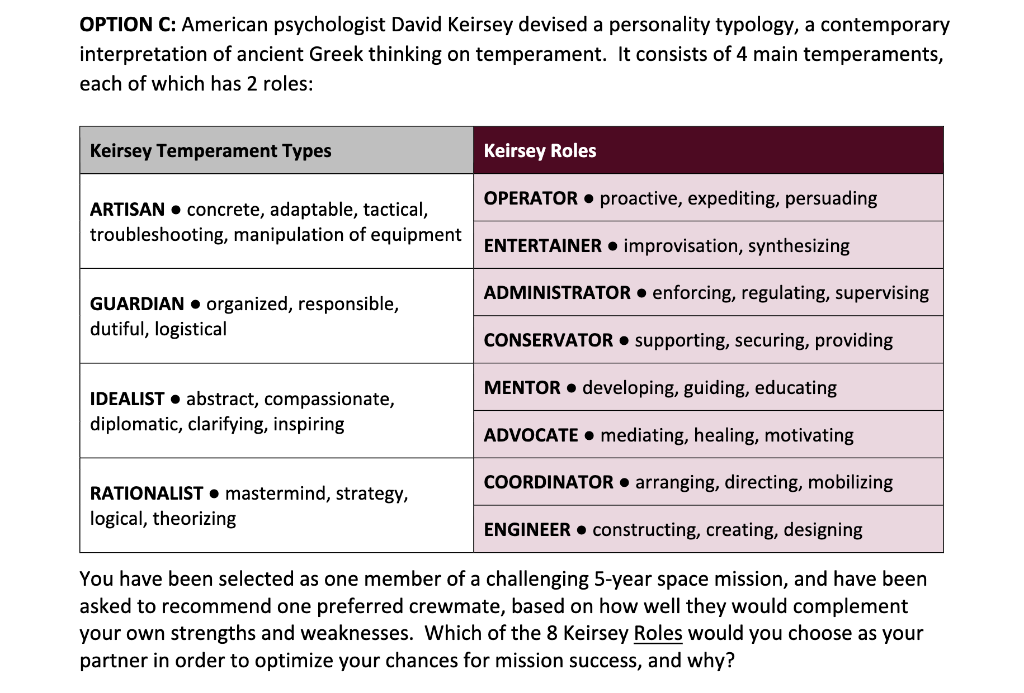 OPTION C: American psychologist David Keirsey devised | Chegg.com
