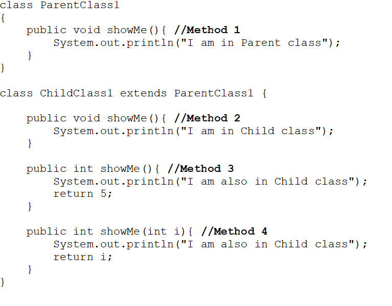 Solved Which method is considered an invalid duplicate of | Chegg.com