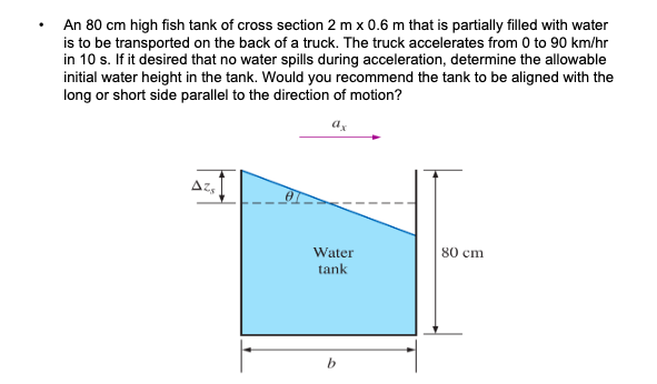 Solved An 80 cm high fish tank of cross section 2 m×0.6 m | Chegg.com