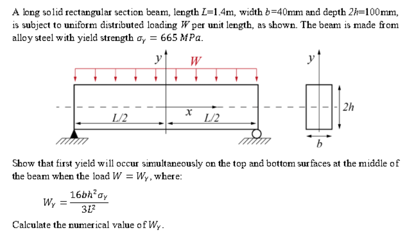 Solved A long solid rectangular section beam, length L=1.4m, | Chegg.com