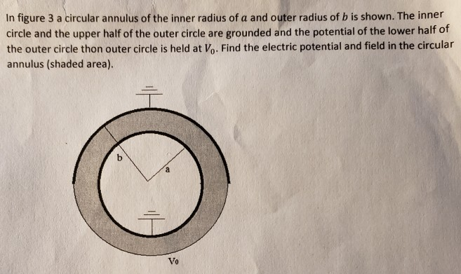 Solved In figure 3 a circular annulus of the inner radius of | Chegg.com