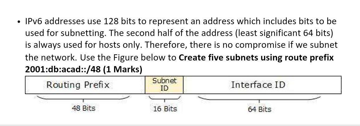 Solved • IPv6 addresses use 128 bits to represent an address | Chegg.com