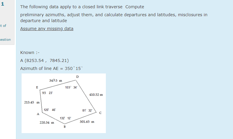 Solved 1 The following data apply to a closed link traverse | Chegg.com