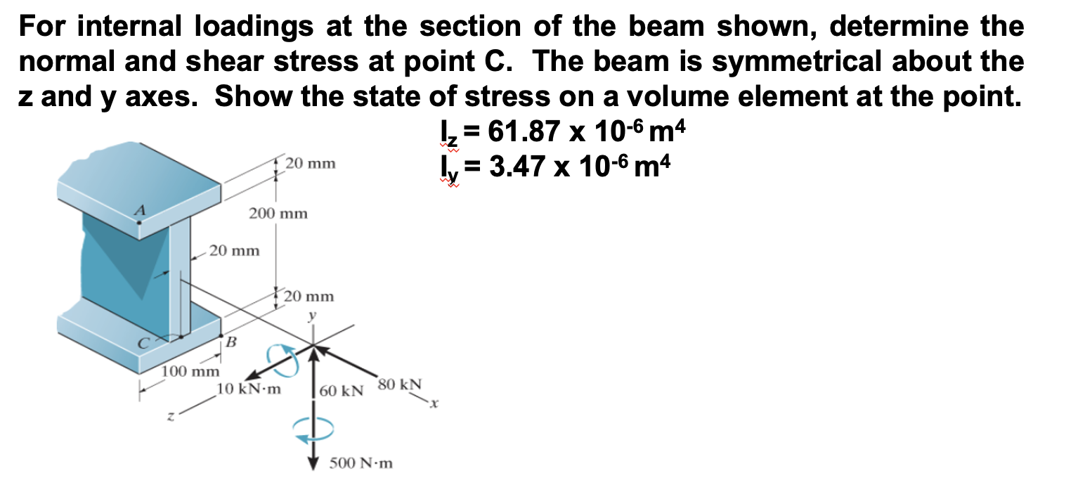 Solved For internal loadings at the section of the beam | Chegg.com