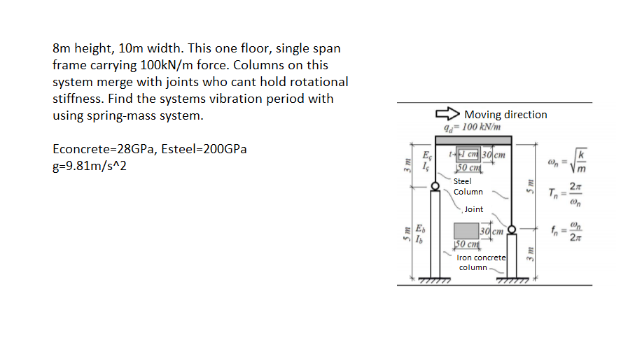 8m height, 10m width. This one floor, single span | Chegg.com