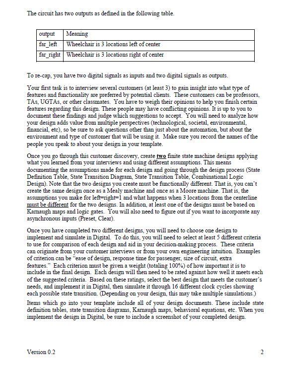 Solved CSE/EEE 120 Capstone Design Project Spring 2021 | Chegg.com