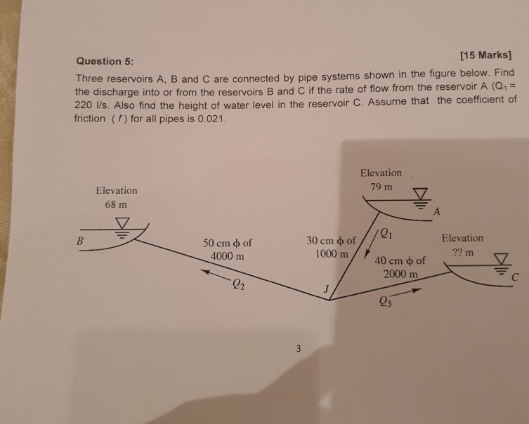 Solved Question 5: [15 Marks] Three reservoirs A, B and C | Chegg.com