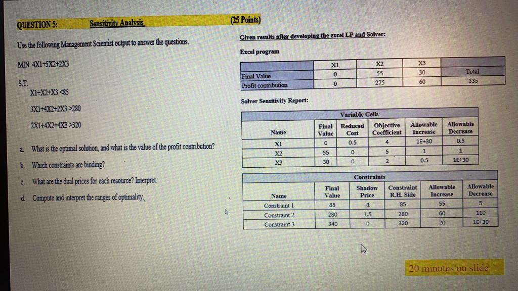 Solved QUESTION 5: (25 Points) Sensitivity Analysis Given | Chegg.com
