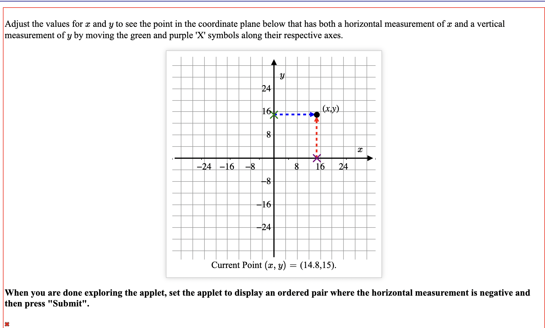 Solved Adjust the values for x ﻿and y ﻿to see the point in | Chegg.com
