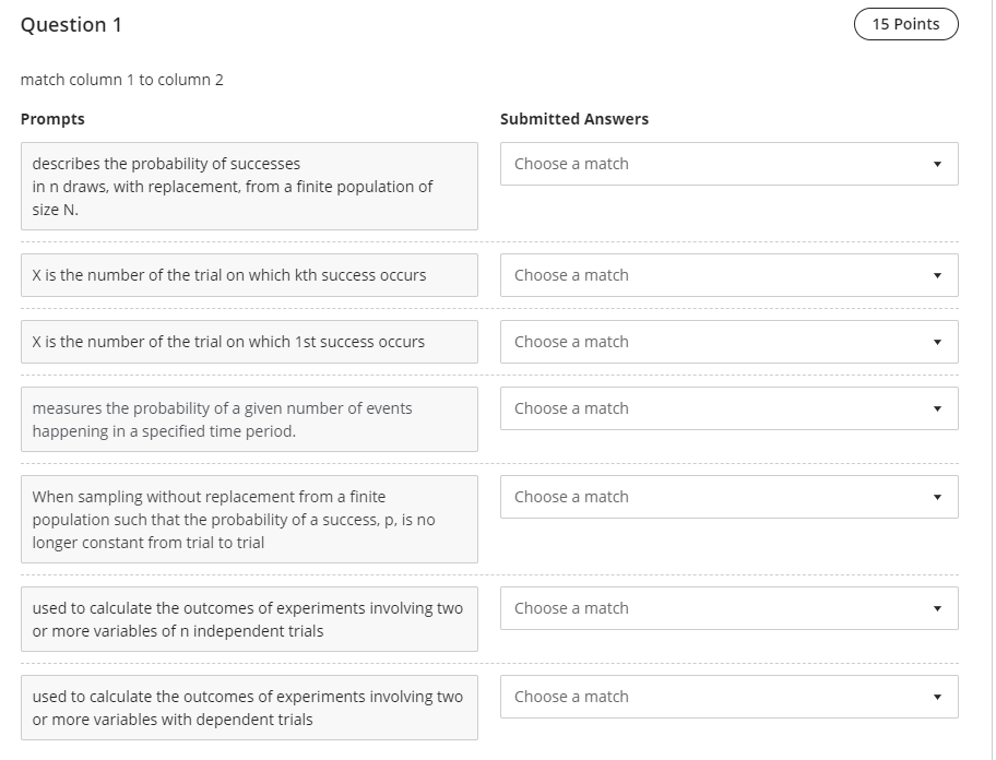 Solved Question 1 15 Points match column 1 to column 2 | Chegg.com