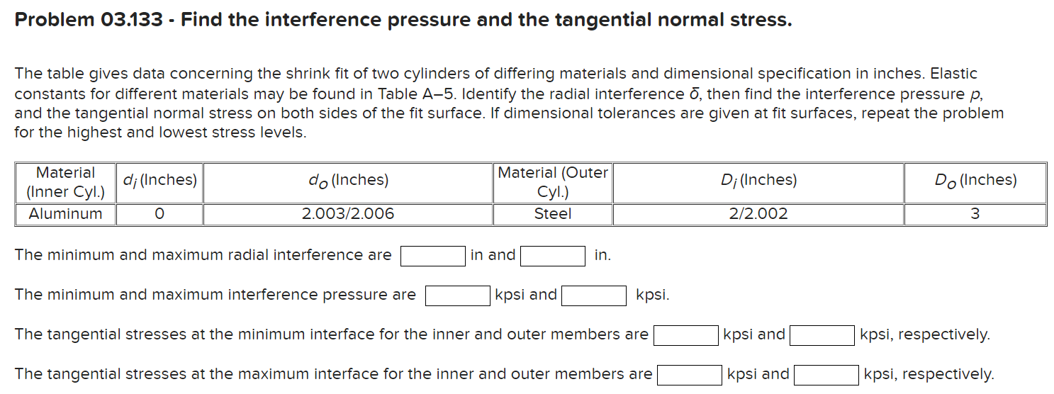 Solved Problem 03.133 - Find the interference pressure and | Chegg.com