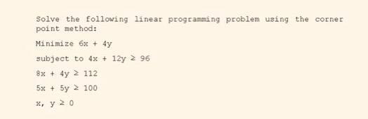 Solved Solve the following linear programming problem using | Chegg.com