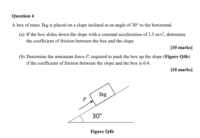 Solved Question 4 A box of mass 3kg is placed on a slope | Chegg.com