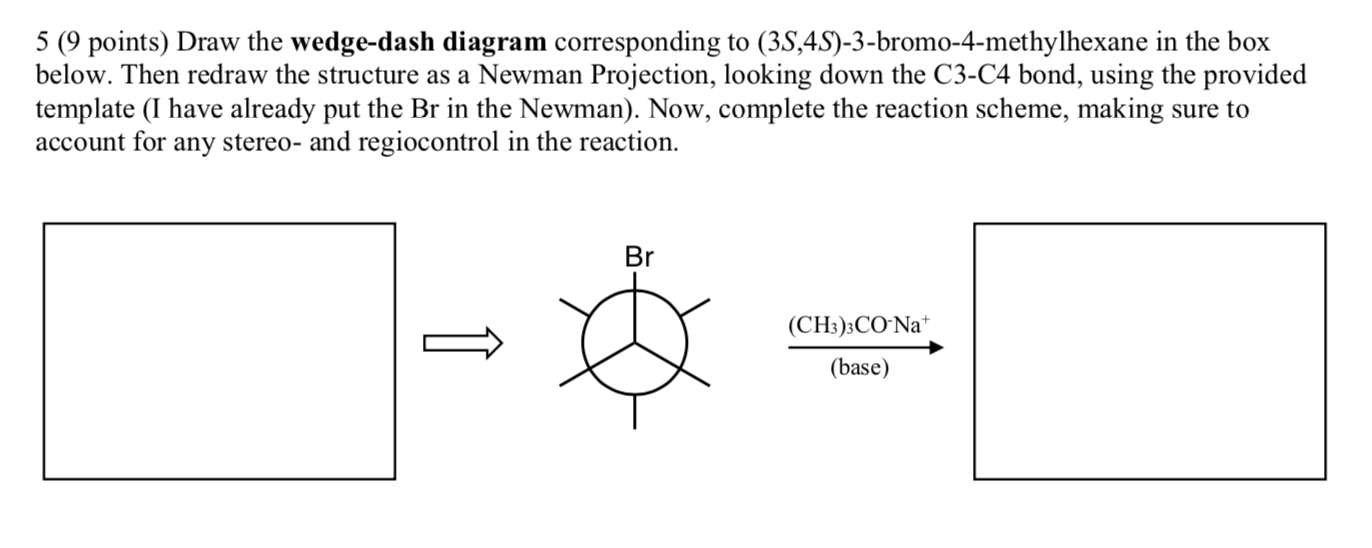 Solved 5 (9 points) Draw the wedge-dash diagram | Chegg.com