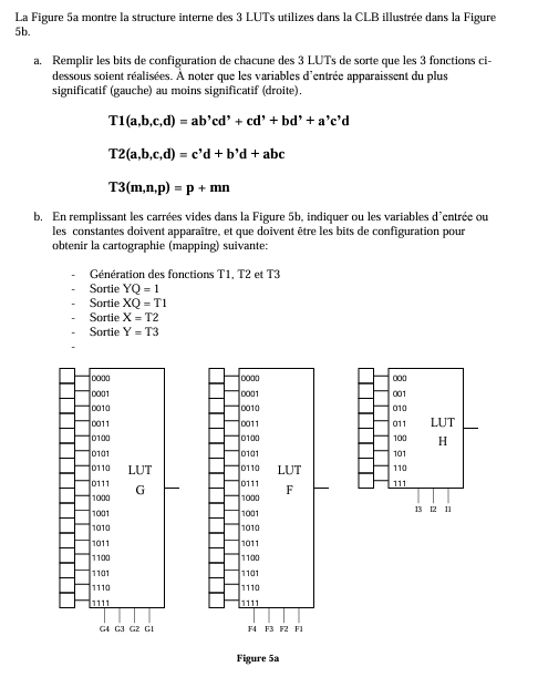 Solved Fill in ﻿the LUT tables with the corresponding | Chegg.com