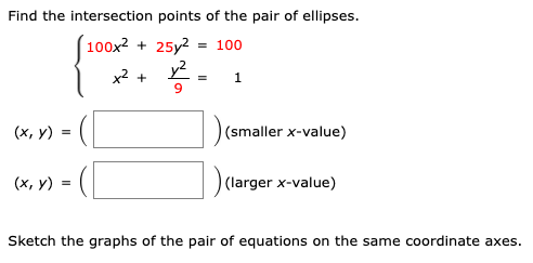 Solved Find the intersection points of the pair of ellipses. | Chegg.com