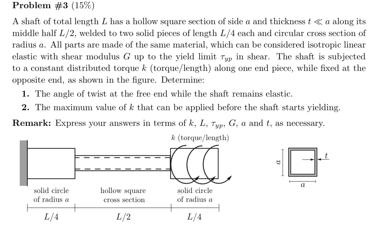 Solved A shaft of total length L has a hollow square section | Chegg.com