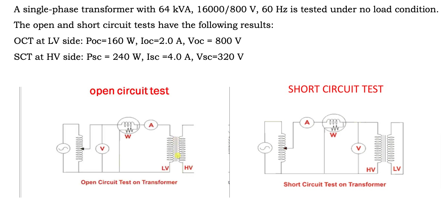 Solved A single-phase transformer with 64kVA,16000/800 V,60 | Chegg.com