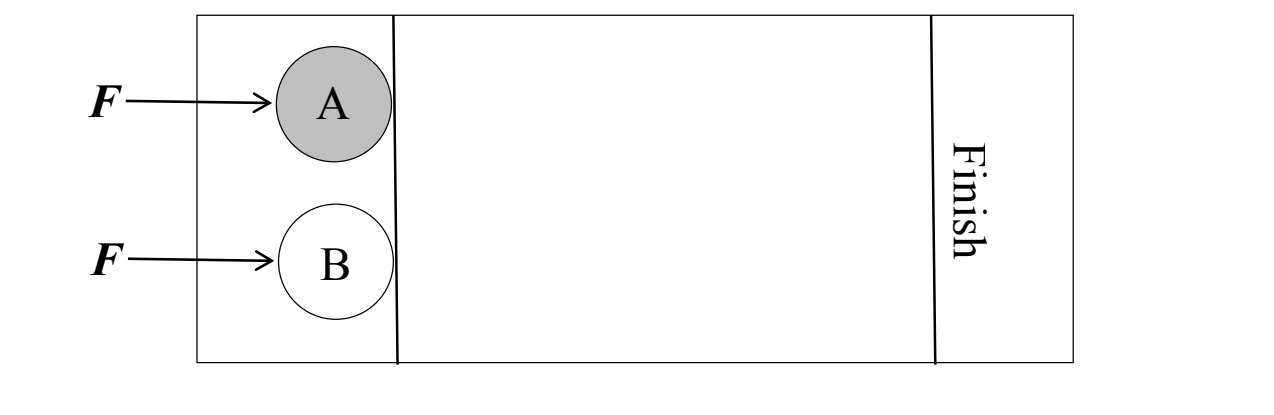 Solved 1. The diagram shows a top view of two pucks ( A and | Chegg.com