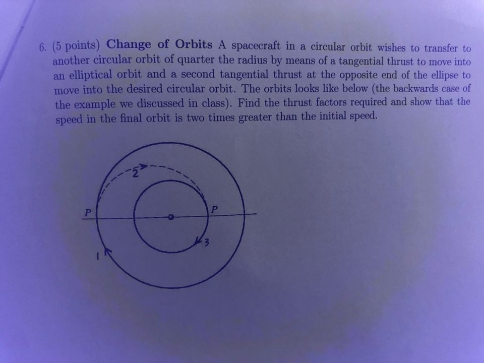 Solved (5 points) Change of Orbits A spacecraft in a | Chegg.com