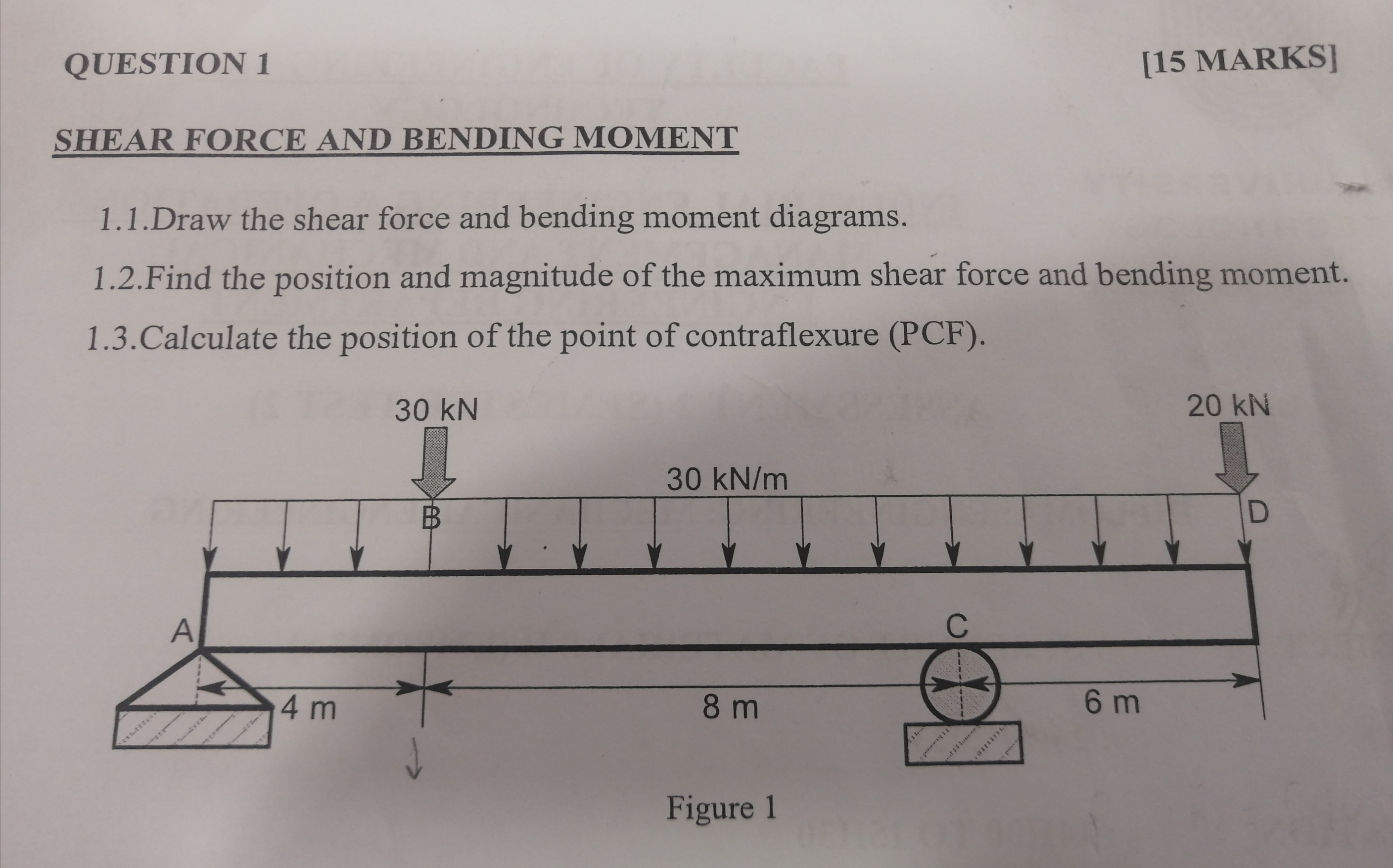 Solved QUESTION 1[15 ﻿MARKS]SHEAR FORCE AND BENDING | Chegg.com