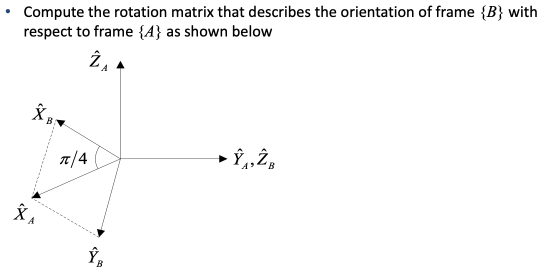 Solved Compute the rotation matrix that describes the | Chegg.com