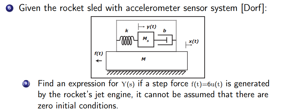 6 Given the rocket sled with accelerometer sensor | Chegg.com