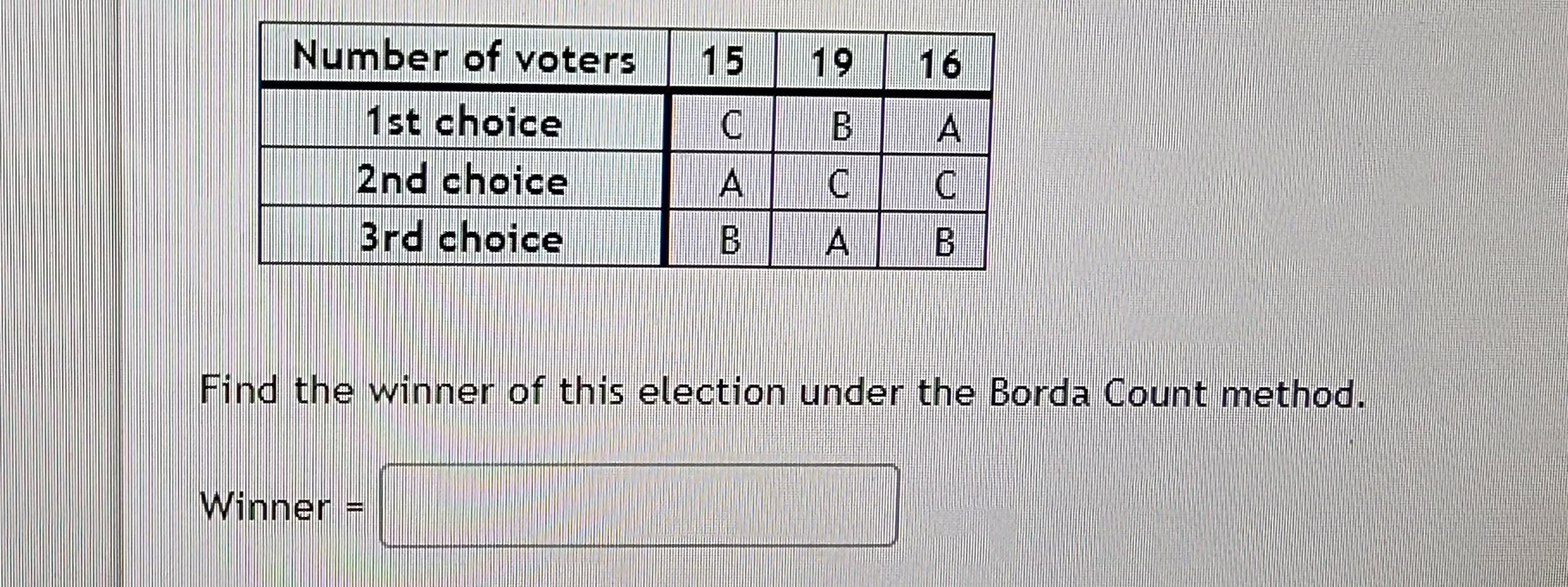 Solved Find the winner of this election under the Borda | Chegg.com