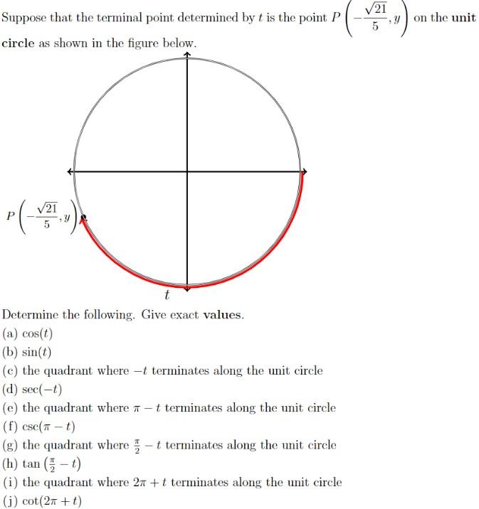 Solved 21 on the unit Suppose that the terminal point | Chegg.com
