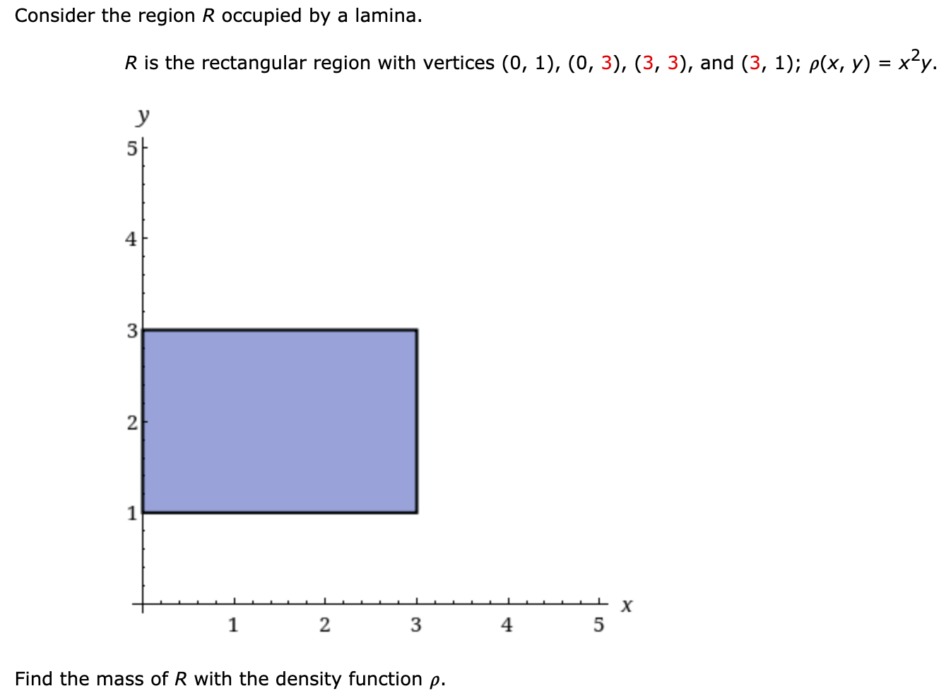 Solved Consider the region R occupied by a lamina. R is the | Chegg.com