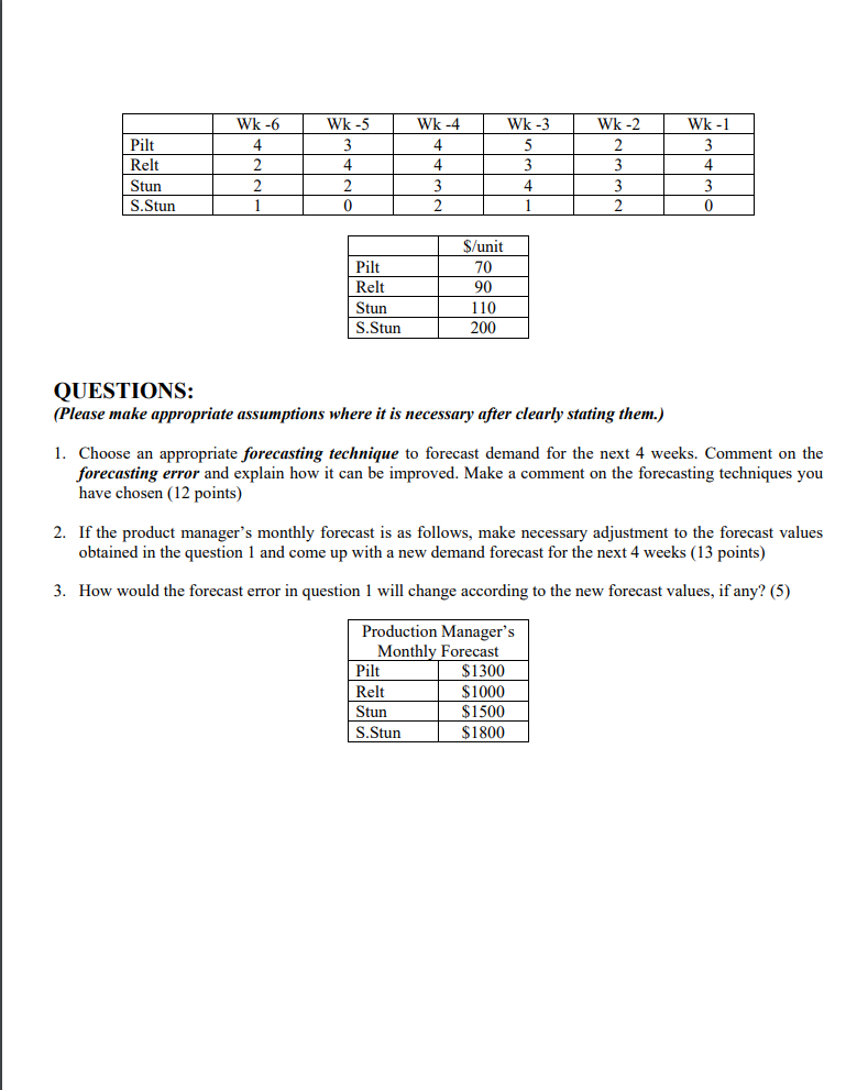 MANF9472 PRODUCTION PLANNING AND CONTROL ASSIGNMENT 1 | Chegg.com