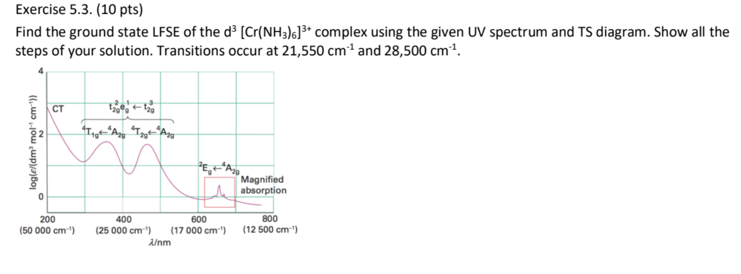 Solved Exercise 5.3. (10 pts) Find the ground state LFSE of | Chegg.com
