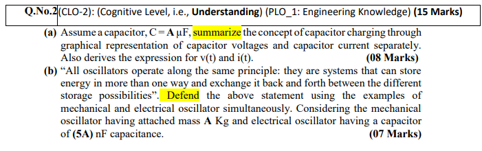 Solved Q.No.2 (CLO-2): (Cognitive Level, i.e., | Chegg.com