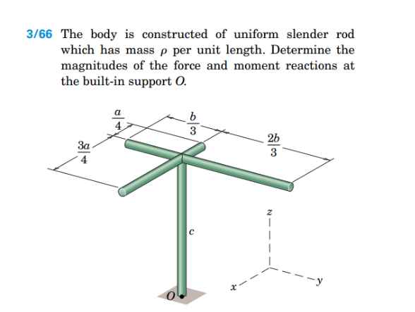 Solved /66 The body is constructed of uniform slender rod | Chegg.com