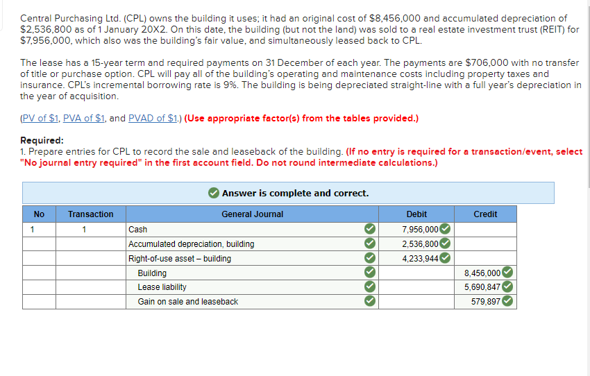 Central Purchasing Ltd. (CPL) owns the building it | Chegg.com
