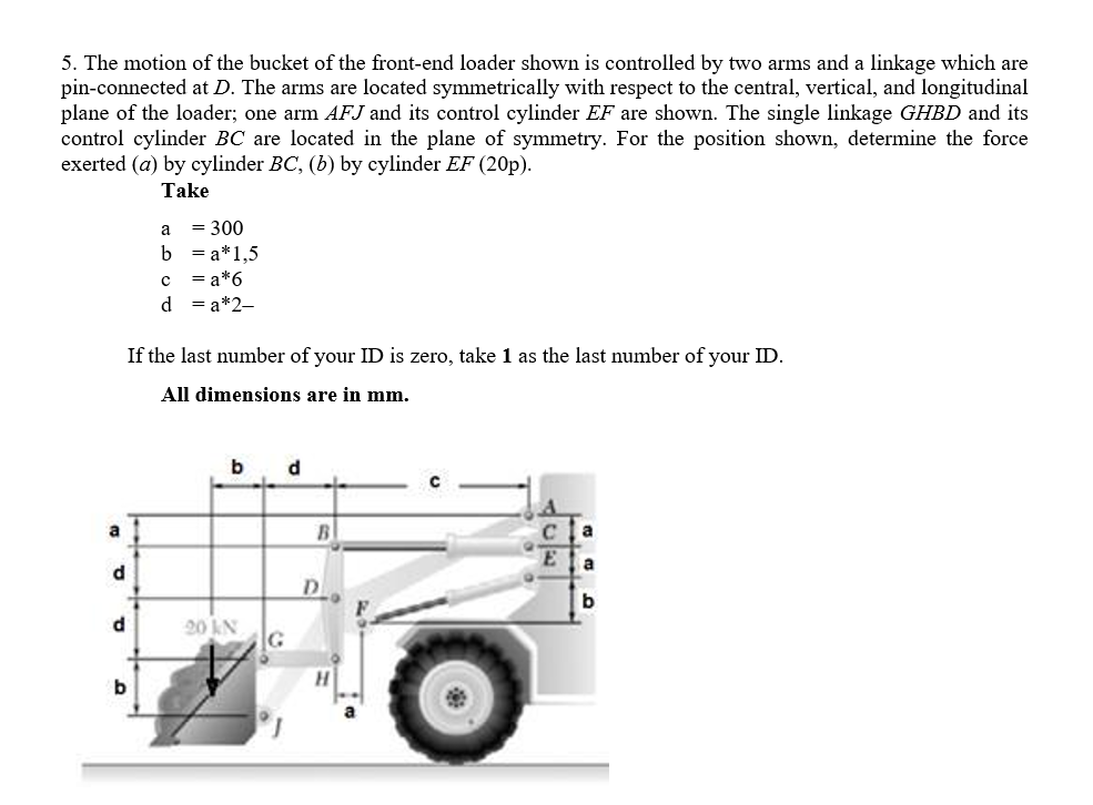 Solved 5. The motion of the bucket of the front-end loader | Chegg.com