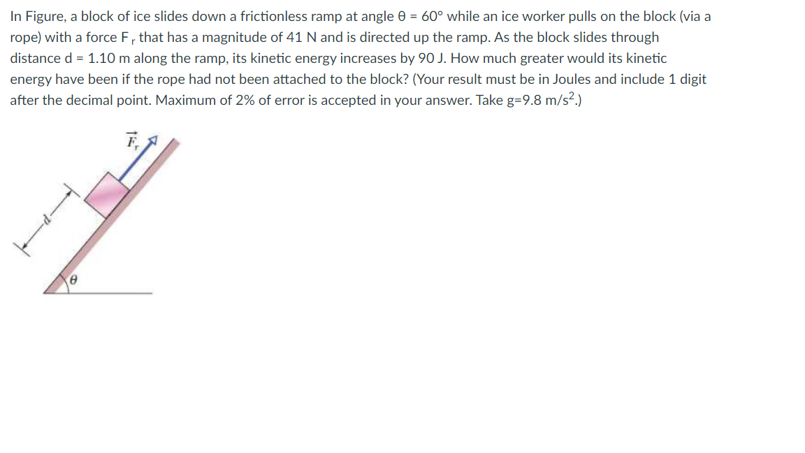 Solved In Figure, a block of ice slides down a frictionless | Chegg.com