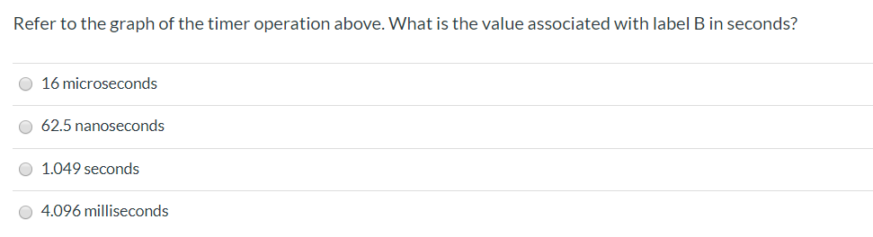 Solved Suppose Timer 4A is configured for 16-bit, | Chegg.com